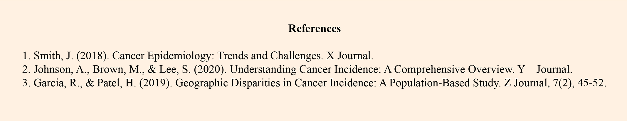 学术论文应使用何种格式 | Elsevier